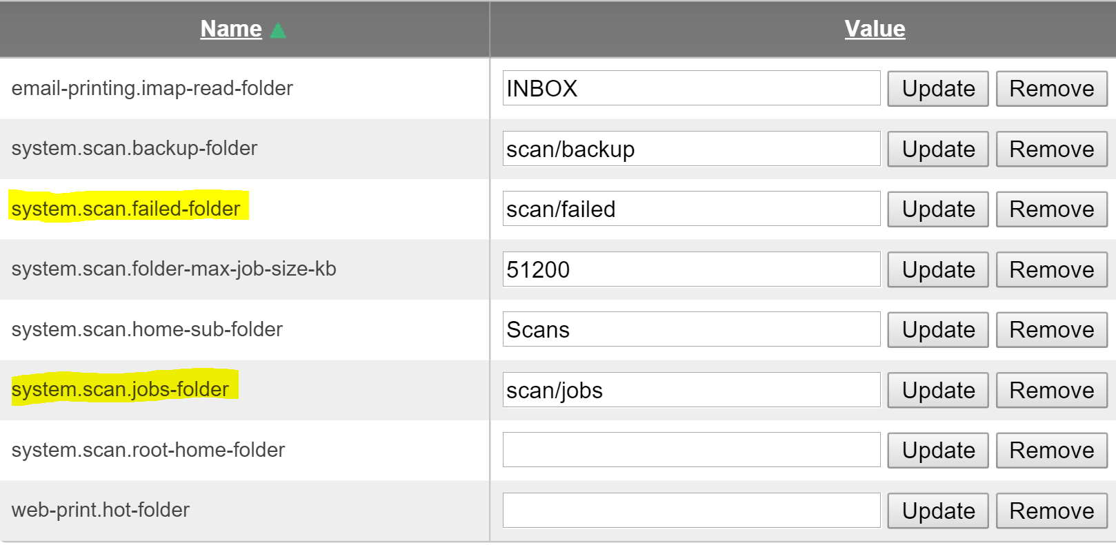 PaperCut Scanning Q&A – Select Technology Ltd